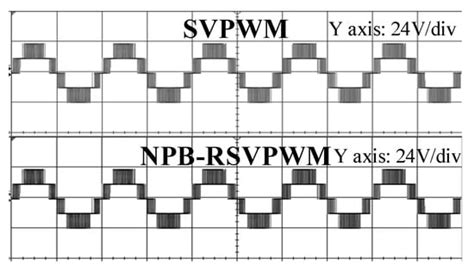A Modified Svpwm Strategy For Reducing Pwm Voltage Noise And Balancing