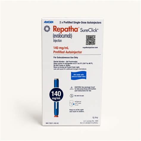 Repatha Sureclick