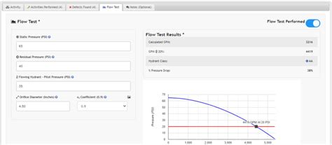 Hydrant Tracking Iops360