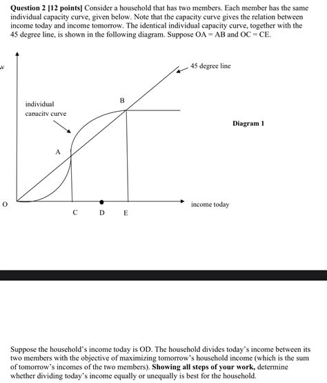Solved Question 2 12 ﻿points ﻿consider A Household That