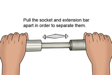 How To Use An Extension Bar With A Ratchet And Socket Wonkee Donkee Tools