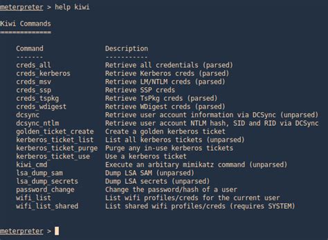 Windows Get Hashes Local VK Security