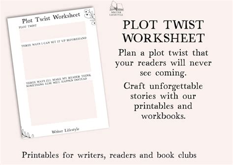 Plot Twist Worksheet Novel Plotting Planner Printable Plot Template
