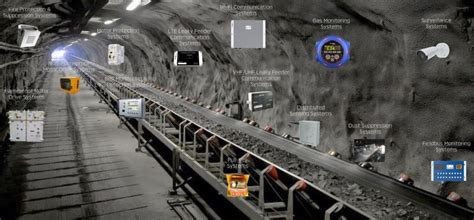 Becker Wholesale Mine Supply