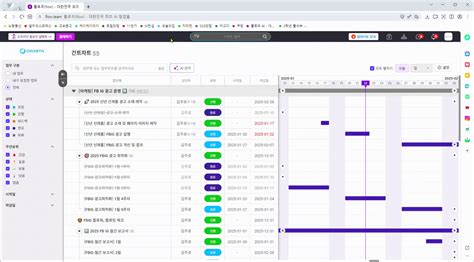 간트차트 엑셀보다 더 쉽게 만드는 방법 대한민국 최초 Ai 협업툴 플로우