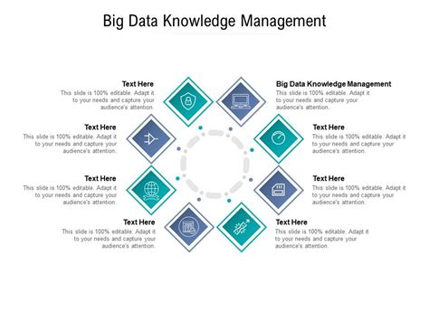 Big Data Knowledge Management Ppt Powerpoint Presentation Layouts Design Ideas Cpb Pdf