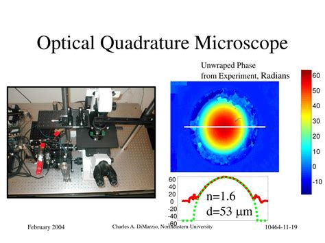 PPT ECEG Optical Detection Course Notes Part Coherent