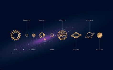 What Color Are The Planets In Our Solar System