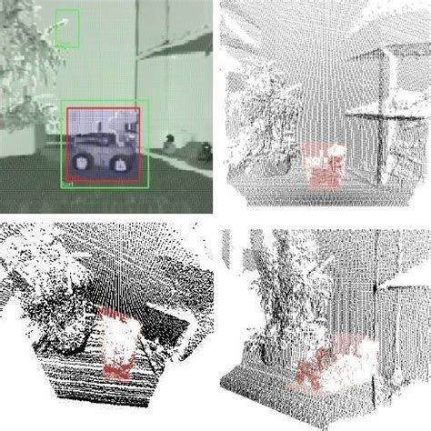 Examples Of Object Detection And Localization From Left To Right Download Scientific
