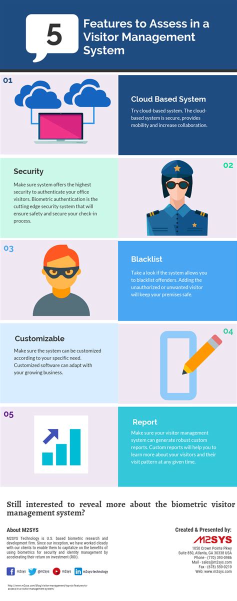 Visitor Management System
