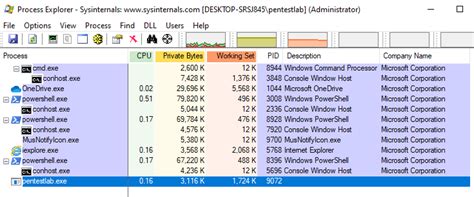 Indirect Command Execution Penetration Testing Lab