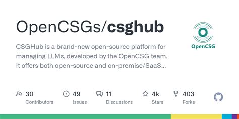 Github Opencsgs Csghub Csghub Is An Open Source Large Model Platform Just Like On Premise