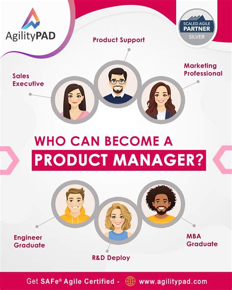 Agilitypad On Linkedin Safeagilist Safe5 Scaledagileframework