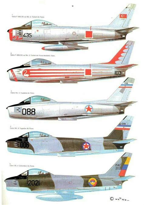 Pin On Aircraft Color Profiles In Comparison