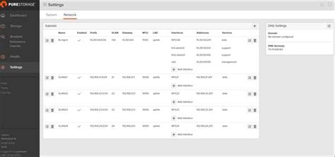 Flashstack™ Data Center With Oracle Rac 12cr2 Database On Pure Storage