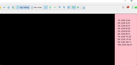 Mql5 Code Base에서 Phade이가 제작한 Metatrader 5용 스크립트 Risk Translation Of