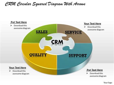 Crm Circular Squared Powerpoint Template Slide Graphics Presentation Background For