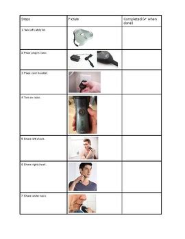 Shaving task analysis by Megan Polichetti | TPT