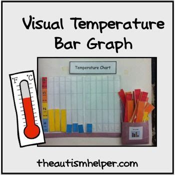 Visual Temperature Bar Graph Thermometer Activities Graphing Activities Class Activities