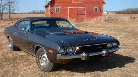 Top 10 Worst Muscle Cars Ever Made The Most Disappointing American