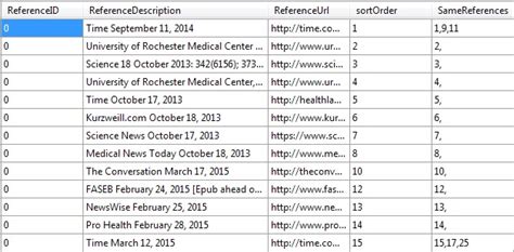 C Eliminate Comma From A Column Of A Data Table Using Linq Stack Overflow