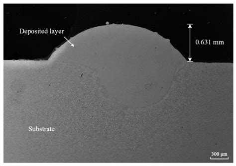 Microstructure Wear Resistance And Corrosion Performance Of Inconel