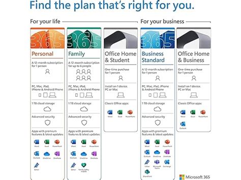 Microsoft 365 Personal Subscription