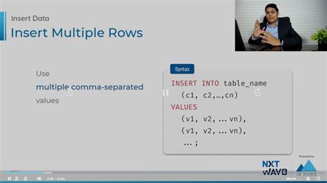 Prazna Devi Bhupathiraju On Linkedin Day19 30daysofcodechallenge Ccbp Coding Codingpractices