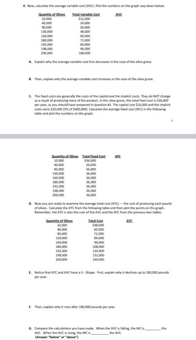 Solved Now Calculate The Average Variable Cost AVC Chegg Com