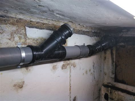 Riolering And Camera Inspectie Gs Technics