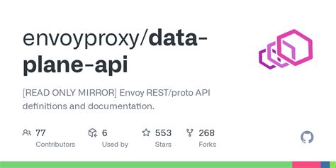 Data Plane Apienvoyserviceauthv3externalauthproto At Main