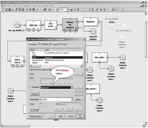 Ab Initio Basic Graph Development