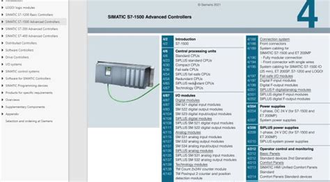Shawn Tierney On Linkedin S7 Top Siemens Plc Manuals And Documentation