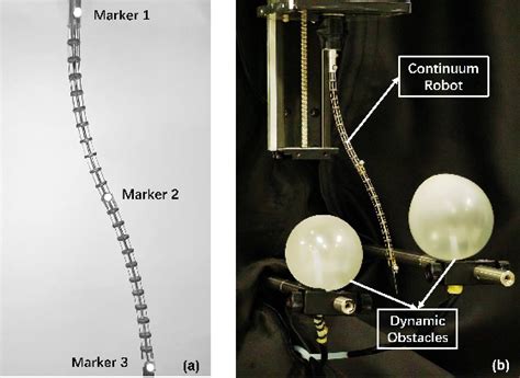 Figure 1 From Efficient Rrt Based Safety Constrained Motion Planning For Continuum Robots In