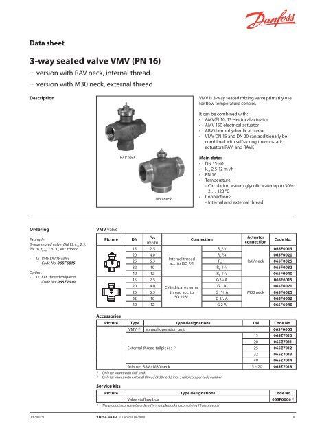 3 Way Seated Valve Vmv Pn 16