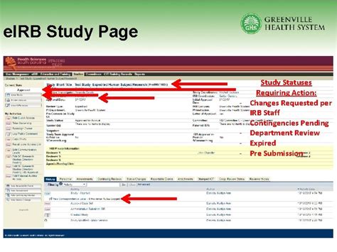 Navigating E Irb And E Irb Submission Types