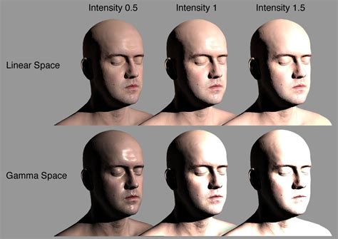 Friday Devblog News Rust