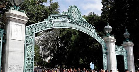 Jewish Groups Sue Uc Berkeley And Its Law School For Antisemitism Internewscast Journal