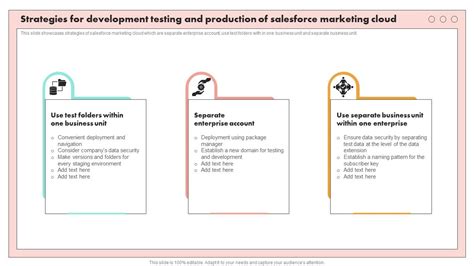 Top 10 Salesforce Testing Powerpoint Presentation Templates In 2025