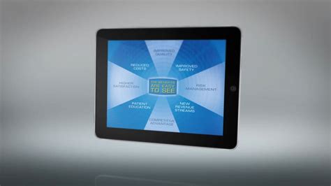 Careview Communications Visual Immersion