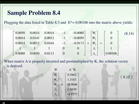 Ppt Chapter 8 Risk Aversion Capital Asset Allocation And Markowitz Portfolio Selection Model