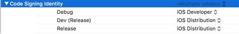 Xcode Switching Environments Ios Stack Overflow