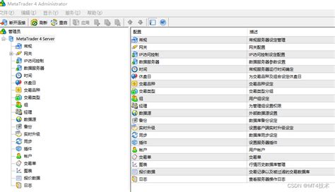 mt4插件开发简介（开发思路） mt4面板开发教程 csdn博客