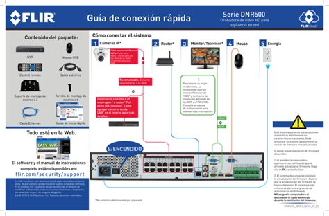 Guía de conexión rápida