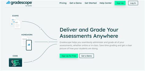 Best Ai Tools For Teachers Transforming Traditional Education