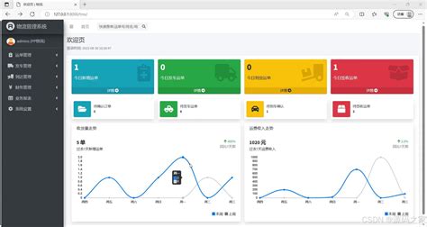 基于python物流数据分析可视化管理系统 快递数据 订单数据 Echarts可视化 Python语言 大数据 Csdn博客