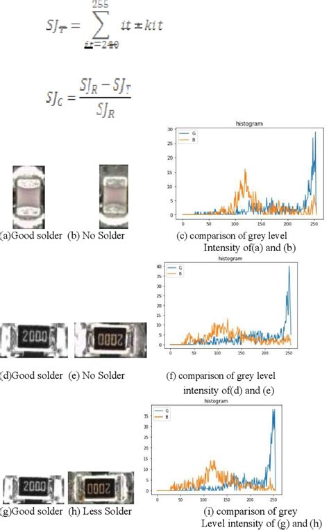 Figure 3 From Solder Joint Defect Detection In Pcba Chip Components
