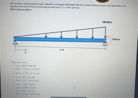 solved let s consider a simple supported beam subjected to a