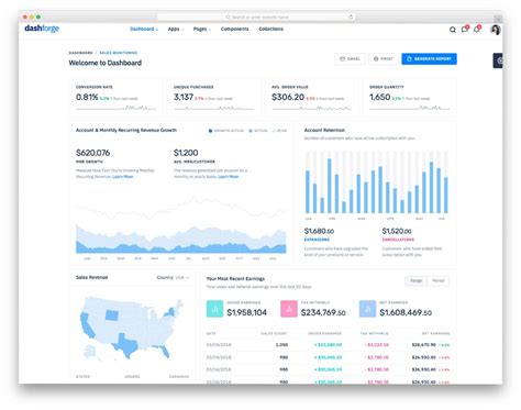 20 Basic HTML Templates All That You Would Ever Need UiCookies