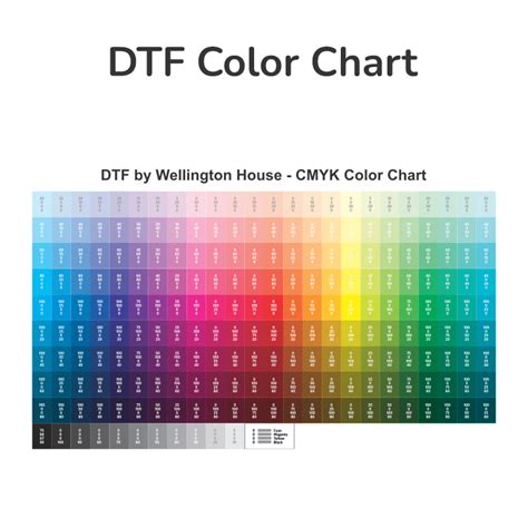 Color Test Chart Color Test Chart